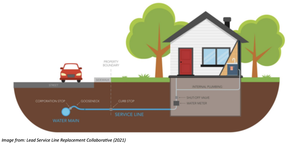 Municipal Utilities – Town of Hammonton